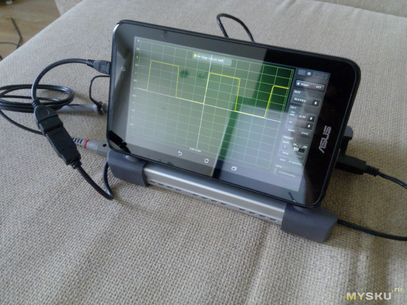 HScope – Martinloren