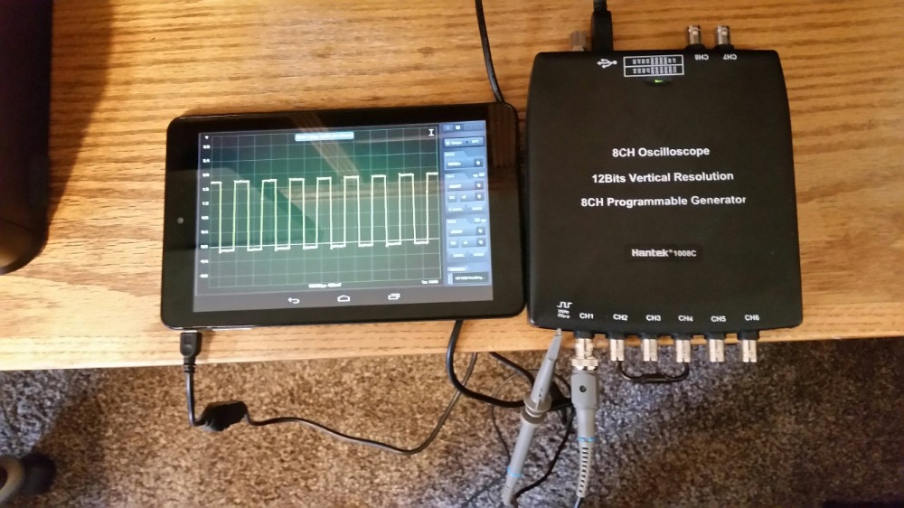 HScope – Martinloren