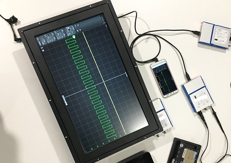 HScope – Martinloren