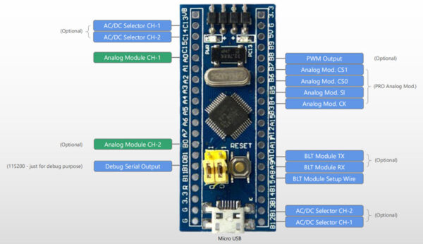 HS101 PRO DIY Oscilloscope – Martinloren