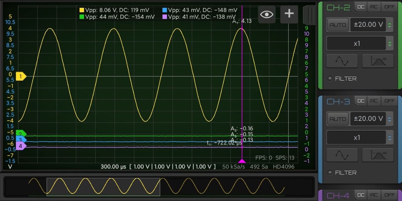 HScope Update 2020/2021 – Martinloren