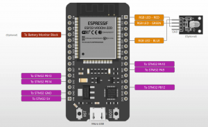 HS402-WiFi Building Instructions – Martinloren