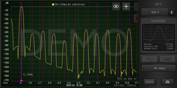 HScope – Martinloren