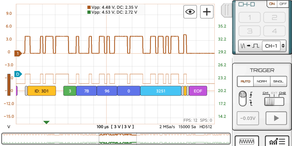 HScope – Martinloren