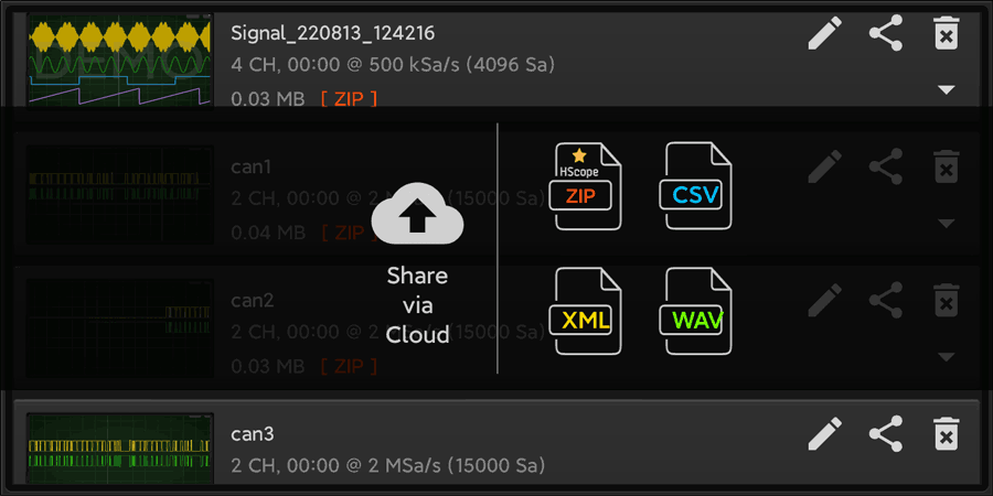 After pressing the button the Waveform will be loaded and HScope will ...